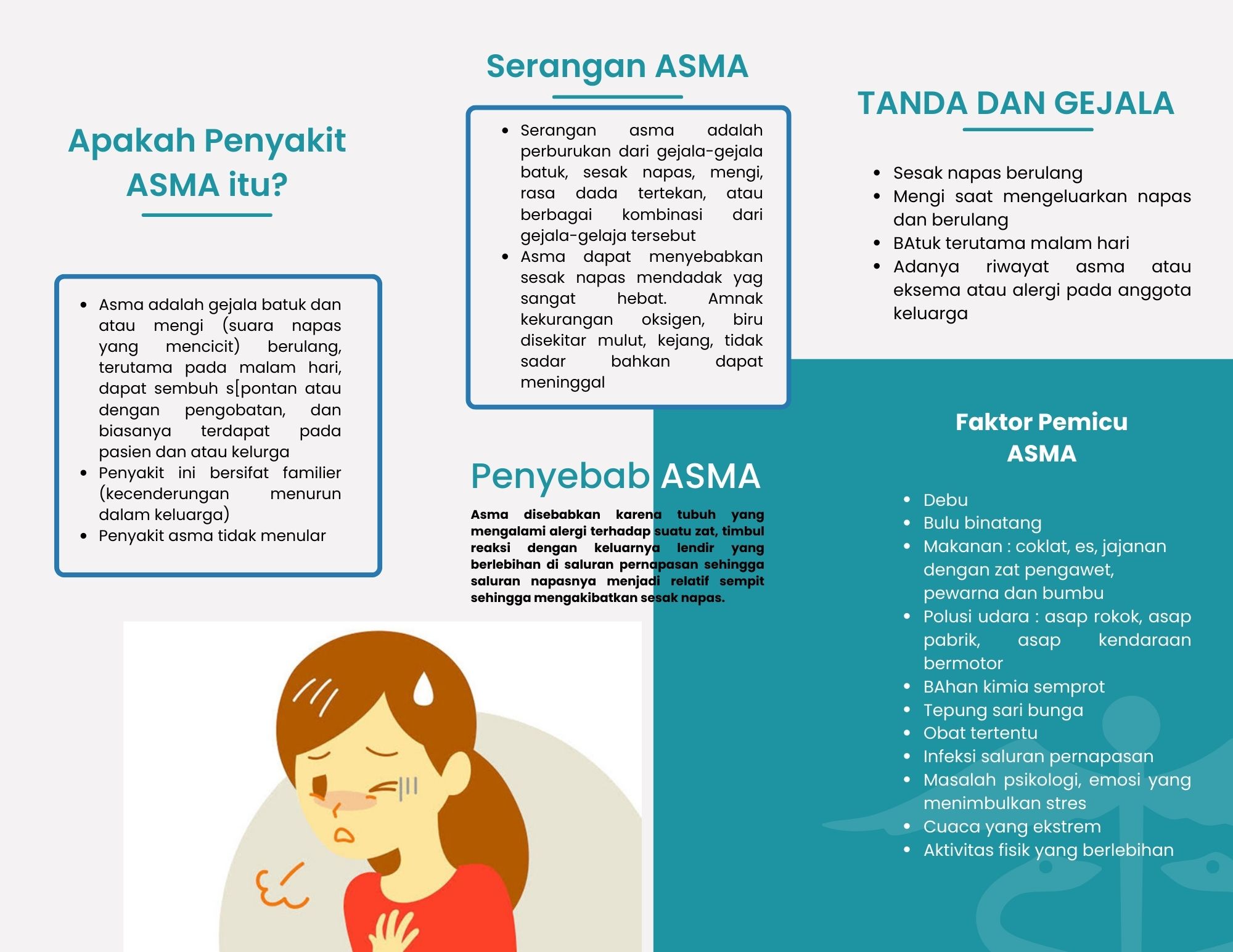 Tanda Bahaya Asma Anak – Rumah Sakit Bethesda Wonosari
