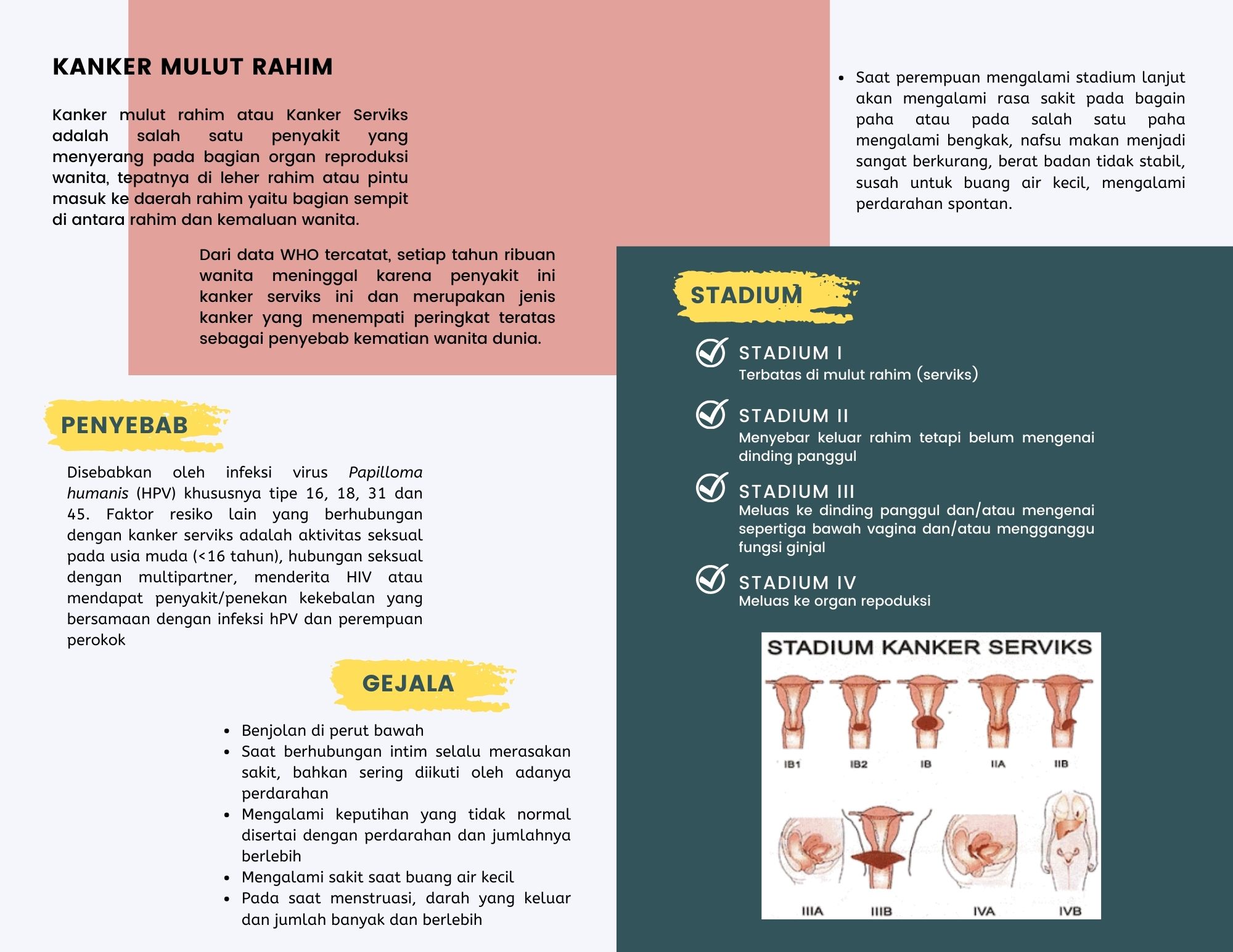 Rumah Sakit Bethesda Wonosari – Tolong Dulu, Urusan Belakang